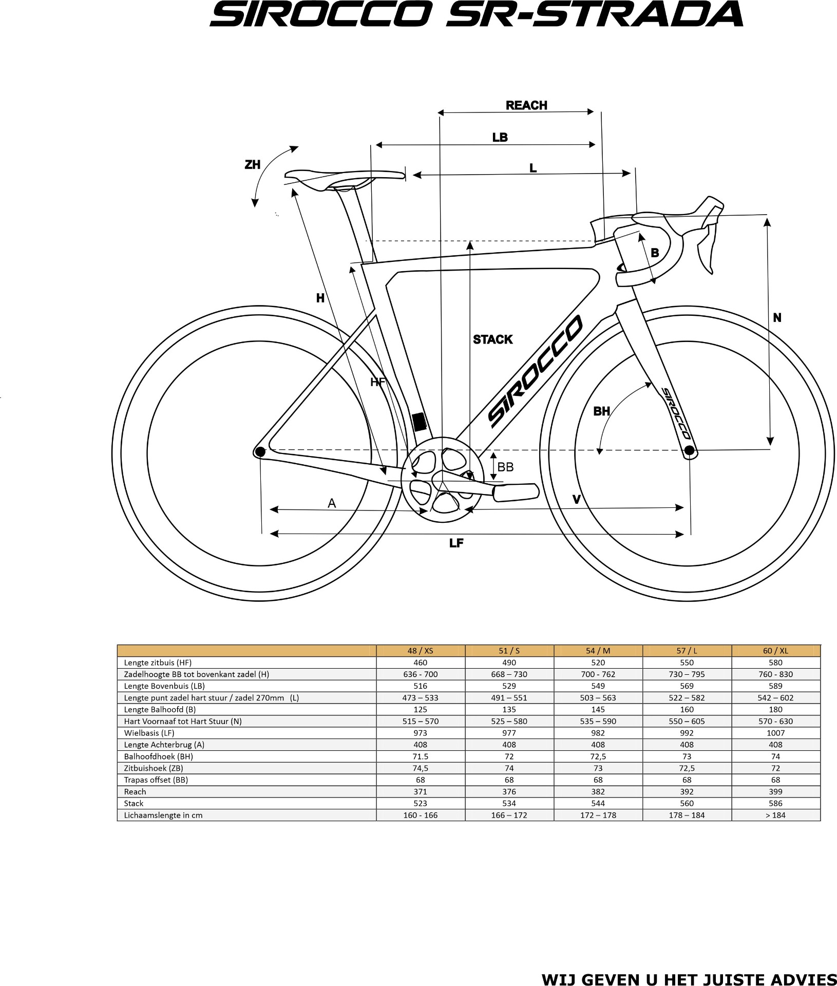 SR-Strada :: Sirocco